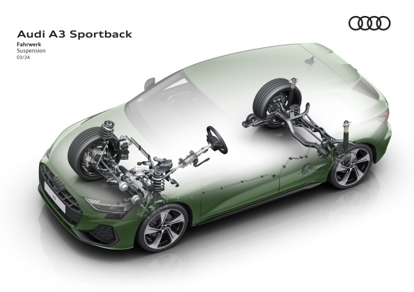 In top form: The new Audi A3 Sportback and Saloon - Audi UK Newsroom